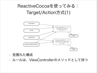 Reactive cocoaをかじってみた。 | PDF