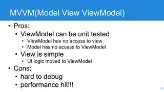 Reactive Cocoa && MVVM | PPTX | Technology & Computing