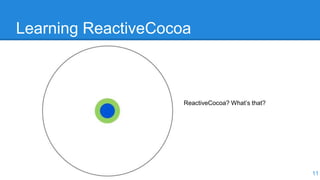 Reactive Cocoa Unknown Frontier | PPTX