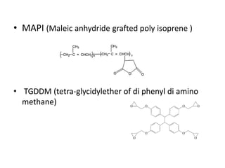 Reactive compatibilization of natural rubber (nr) vs Xnbr | PPT