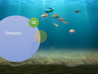 Reactive computing | PDF