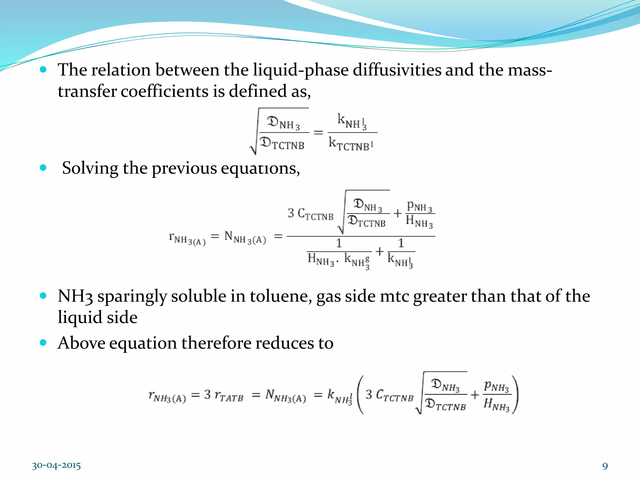 Reactive crystallization | PPTX