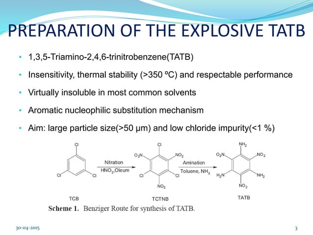 Reactive crystallization | PPTX | Chemistry | Science