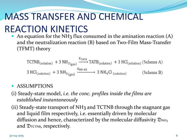 Reactive crystallization | PPTX | Chemistry | Science