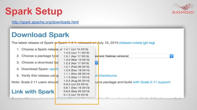 Reactive dashboard’s using apache spark | PDF