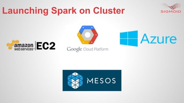 Reactive Dashboards Using Apache Spark Ppt Free Download