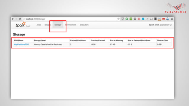 Reactive dashboard’s using apache spark | PDF