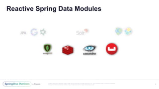 Reactive Data Access with Spring Data | PPTX