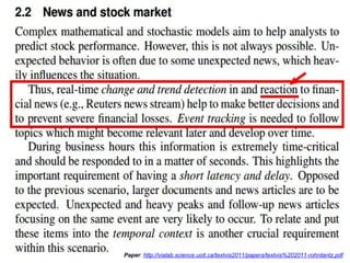 Reactive Data System in Practice | PPT