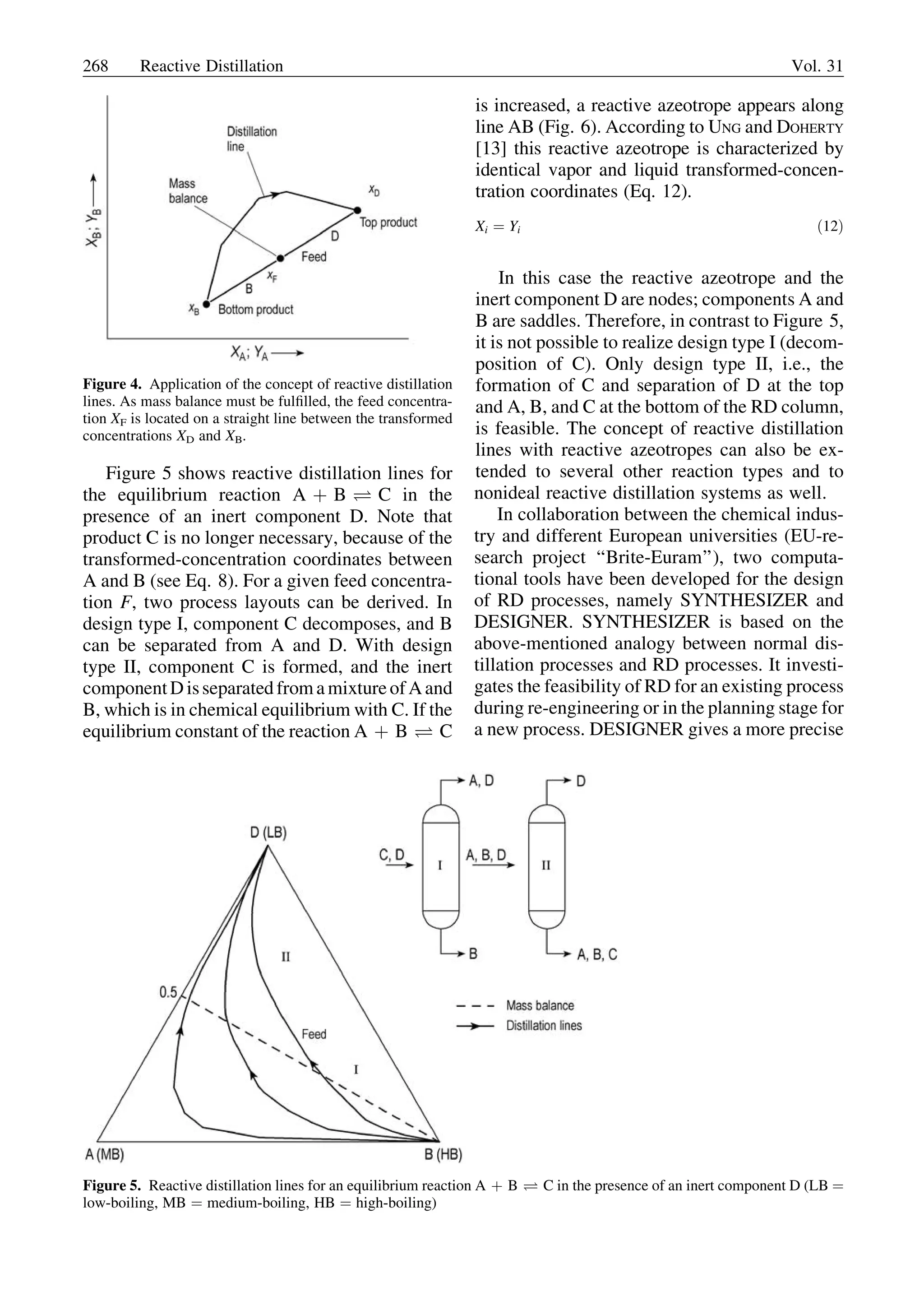 Reactive distillation | PDF