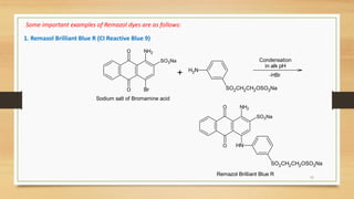 Reactive Dyes: Definition, Introduction and classification with ...