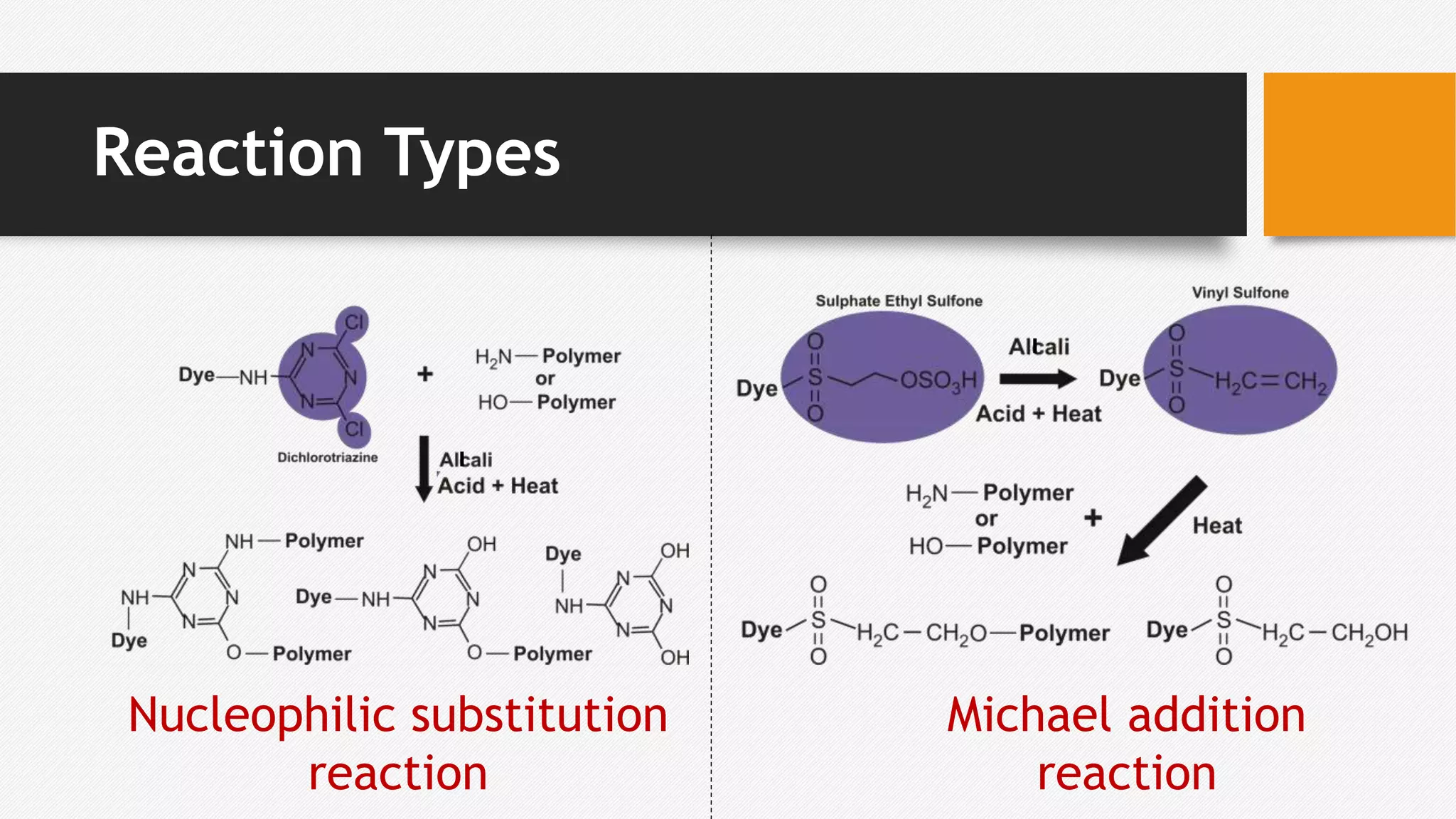 Reactive dyes applicable in neutral and acidic media | PPTX
