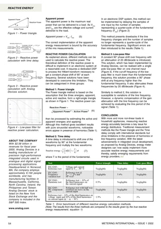Reactive energy metering | PDF
