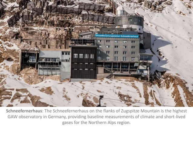 Reactive Gases in the Global Atmosphere | PPT