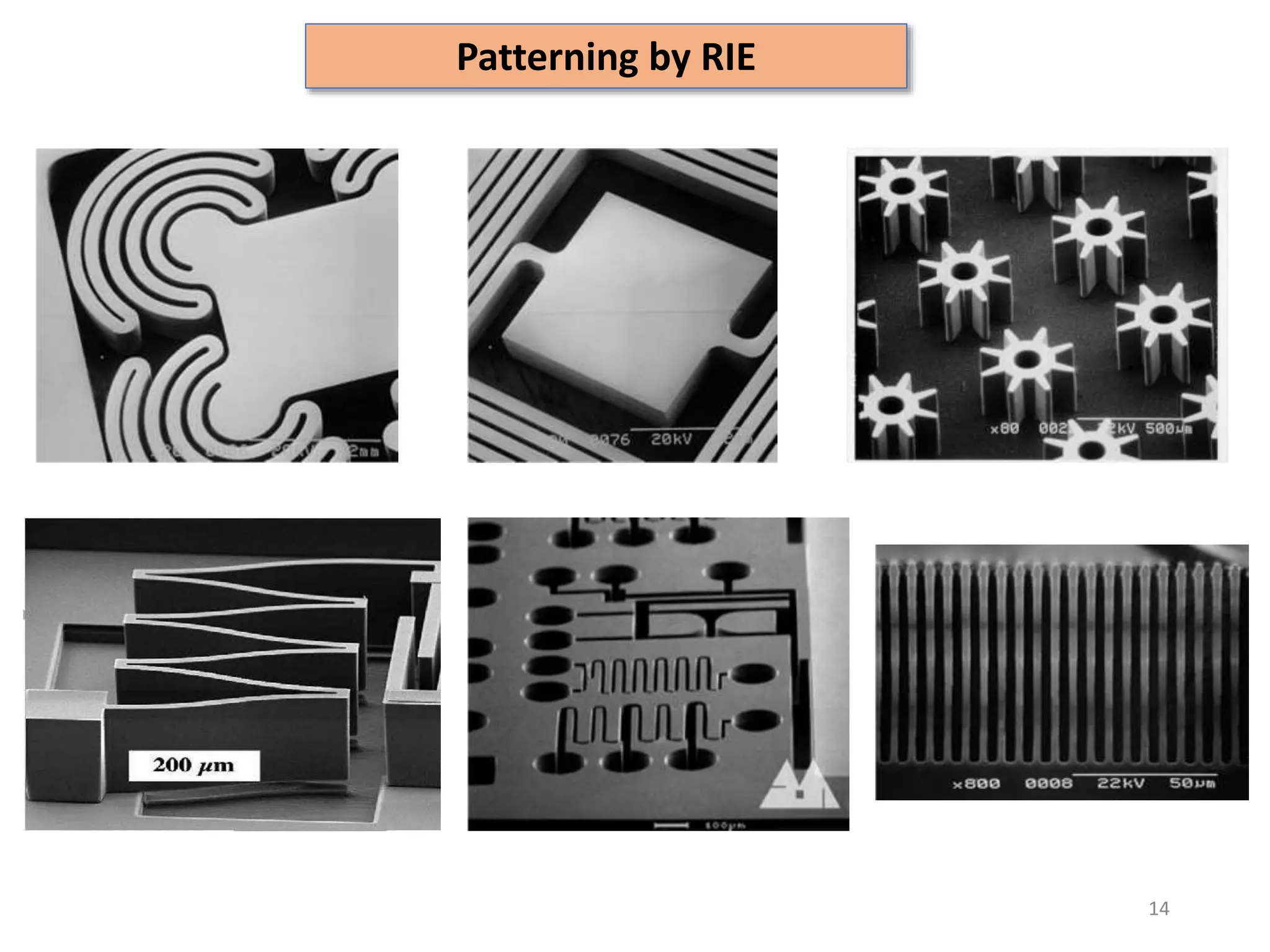 Reactive ion etching (RIE) | PPTX