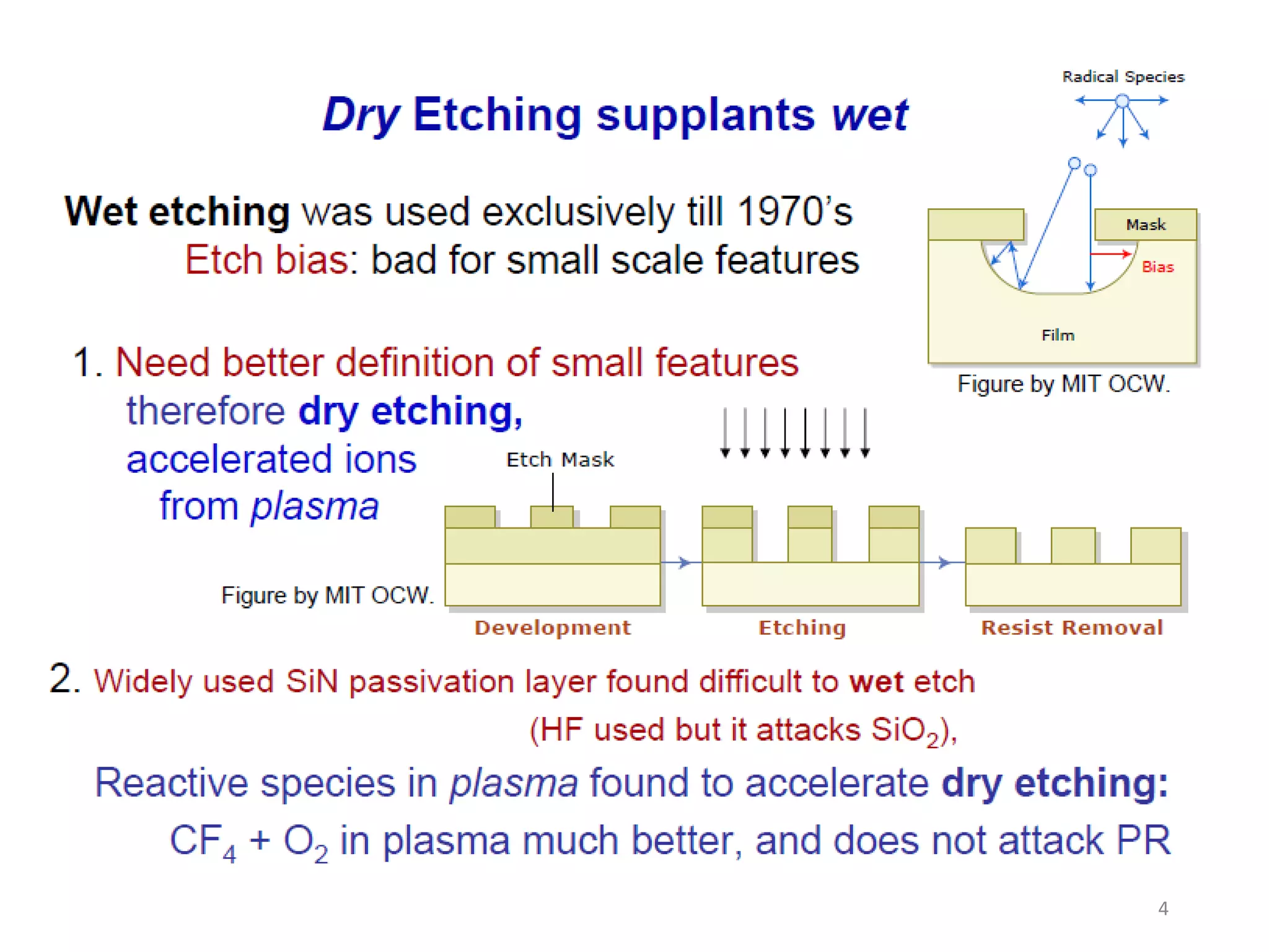 Reactive ion etching (RIE) | PPTX