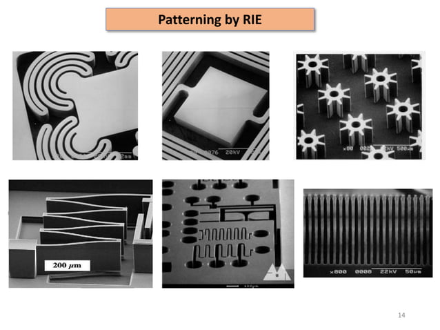 Reactive ion etching (RIE) | PPTX