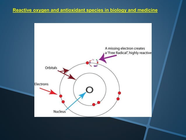Reactive oxygen species | PPTX