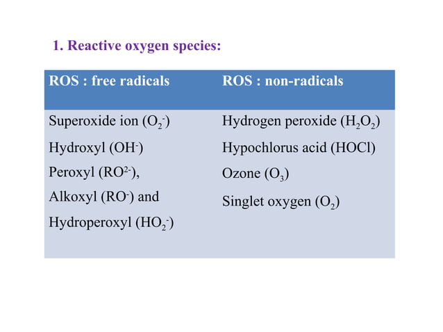 Reactive oxygen species | PPT | Chemistry | Science
