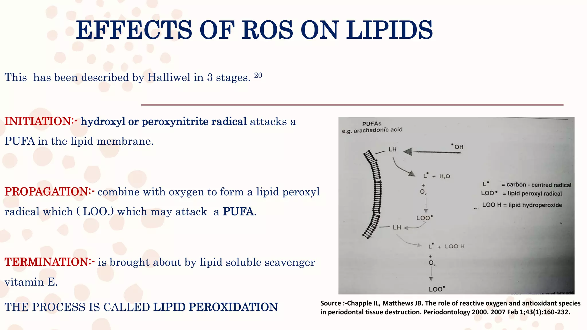 reactive oxygen species in periodontal disease | PPTX