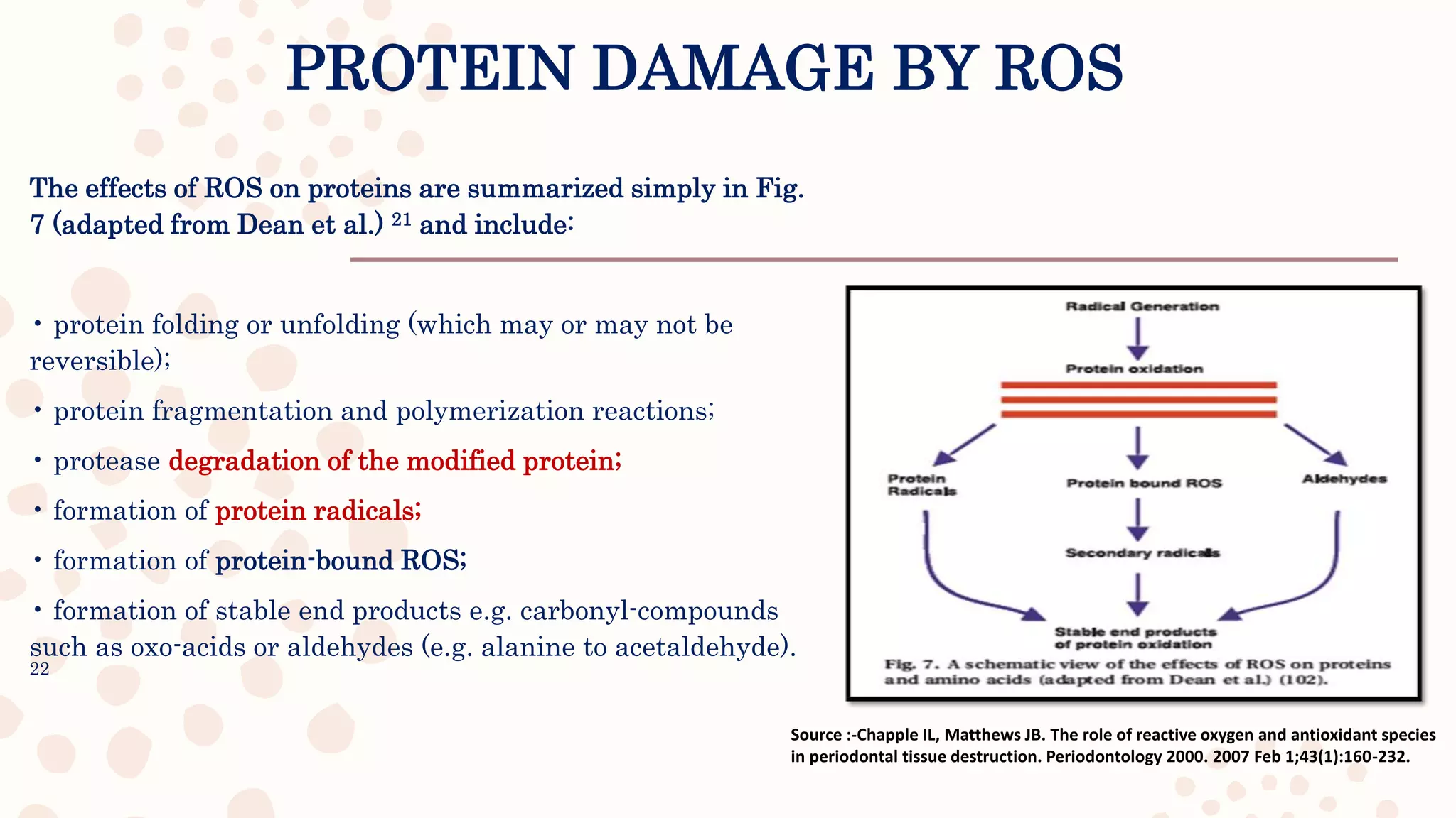 reactive oxygen species in periodontal disease | PPTX