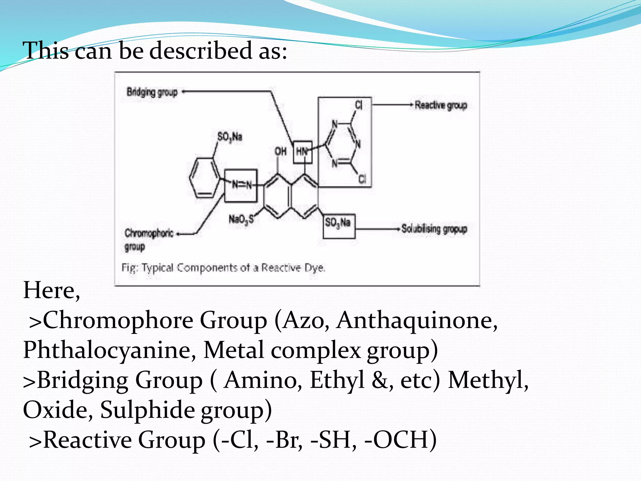 Reactive & pigment printing | PPTX