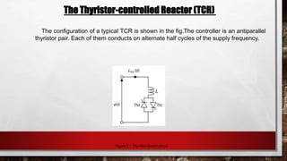 Reactive power | PPTX