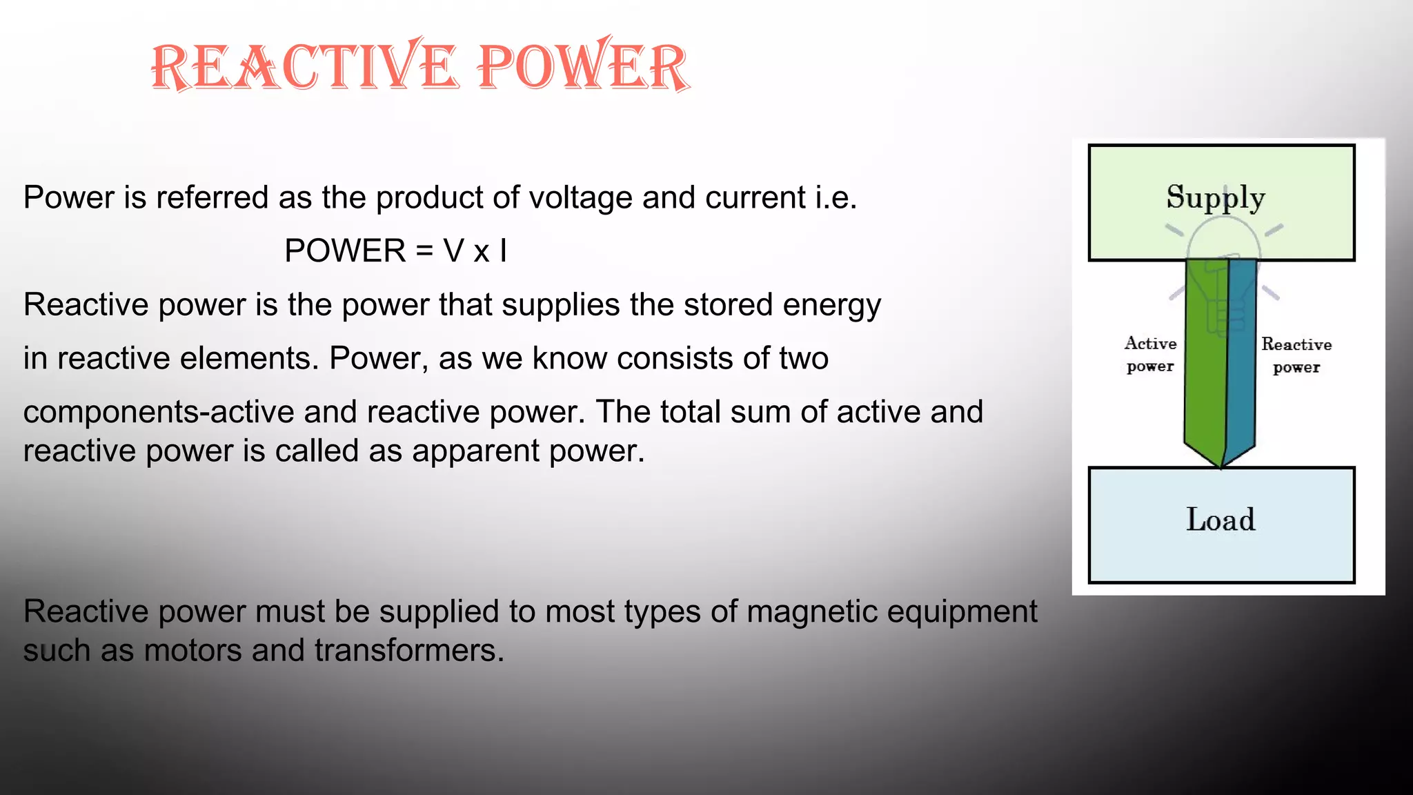 Reactive Power : Problems and Solutions | PPT
