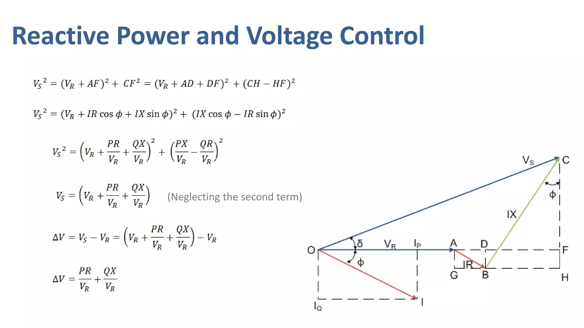 Reactive power and voltage control | PPTX