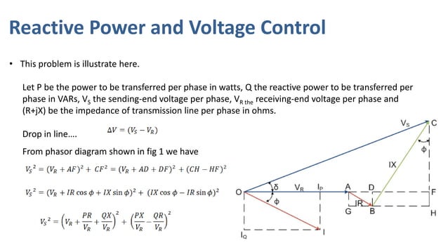 Reactive Power And Voltage Control Pptx