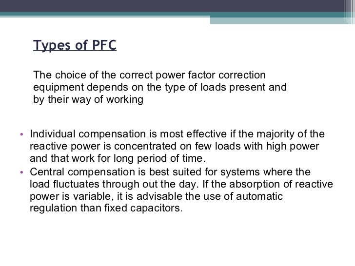 Reactive power compensation