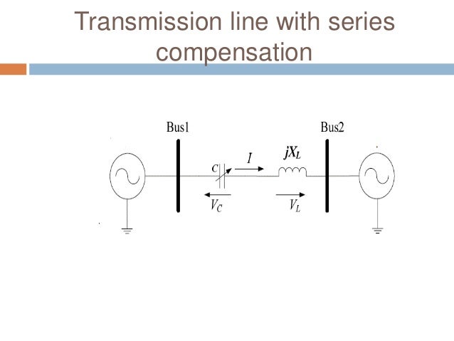 Reactive power compensation