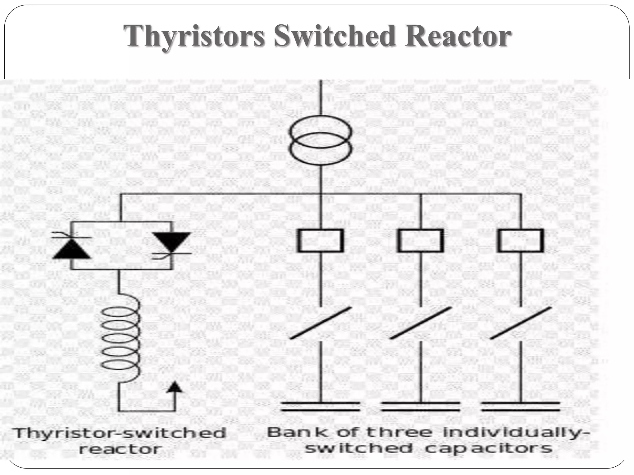 Reactive Power Compensation Pptx Radio Control Hobbies And Interests