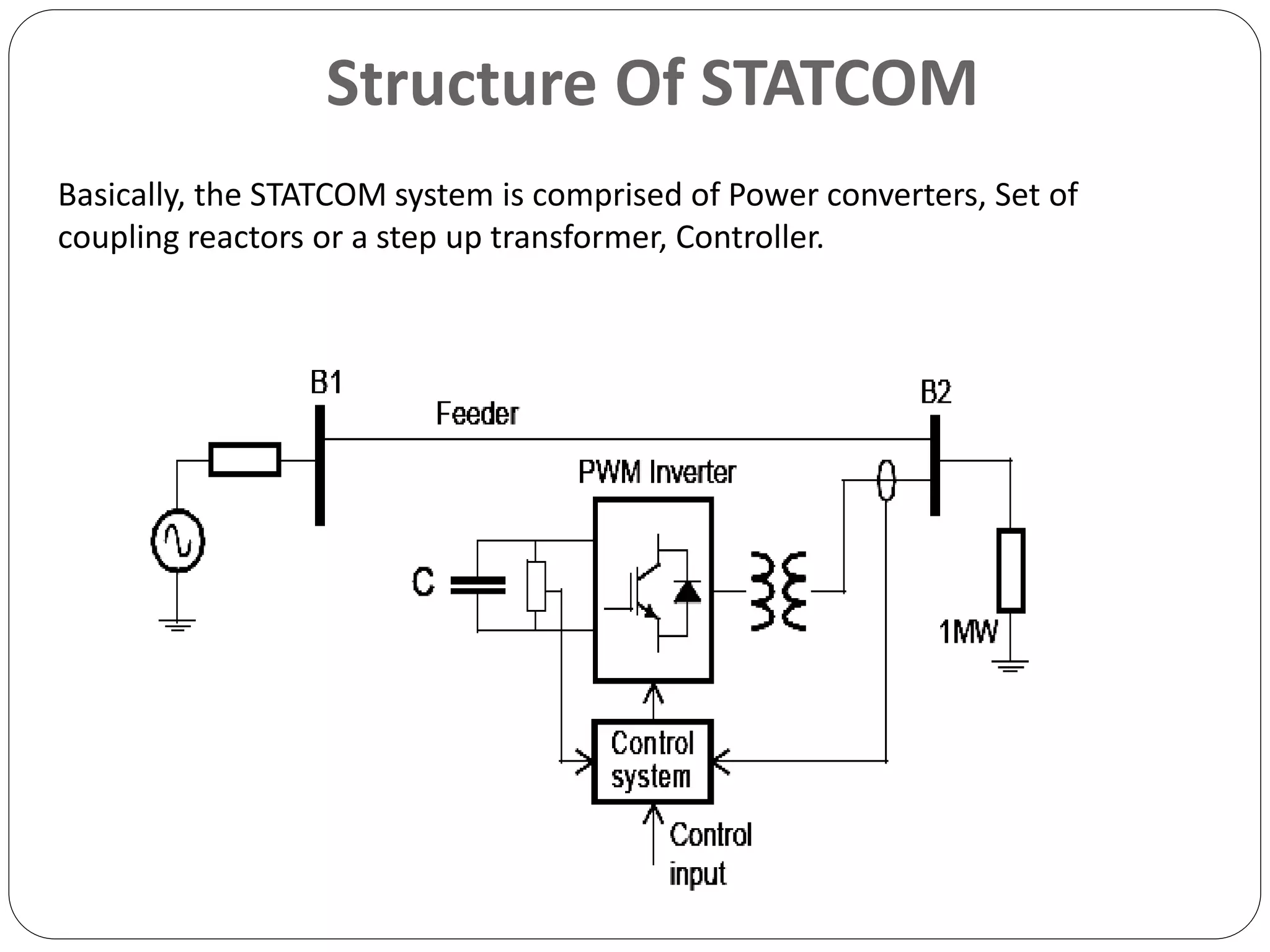 Reactive power compensation | PPTX