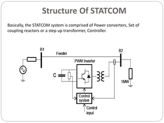 Reactive power compensation | PPTX