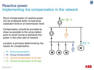 Reactive_Power_Compensation.pdf