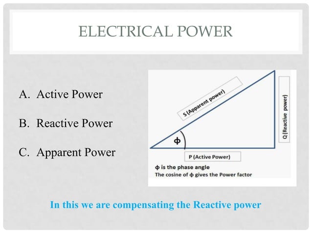 Reactive power compensation using STATCOM | PPTX