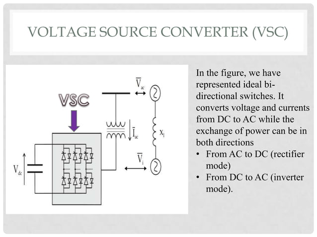 Reactive power compensation using STATCOM | PPTX