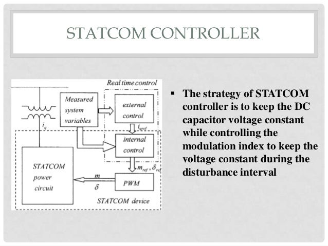 Reactive Power Compensation Using Statcom