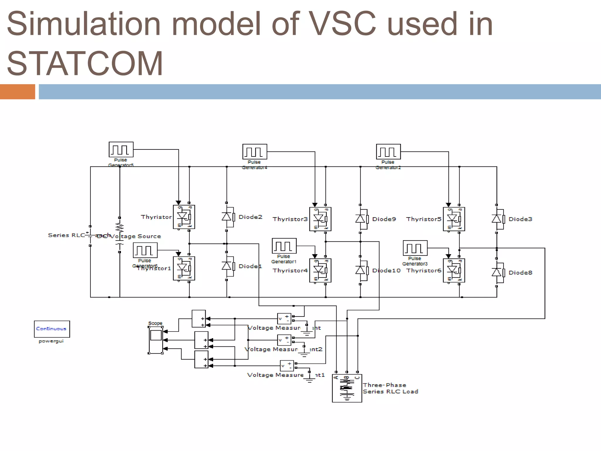 Reactive Power Compensation Using Statcom Pptx Radio Control Hobbies And Interests