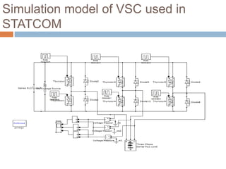 Reactive power compensation using statcom | PPTX | Radio Control | Hobbies & Interests