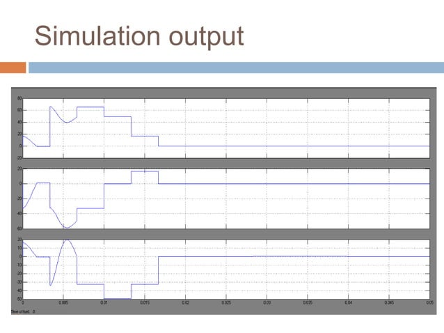 Reactive Power Compensation Using Statcom Pptx Radio Control Hobbies And Interests