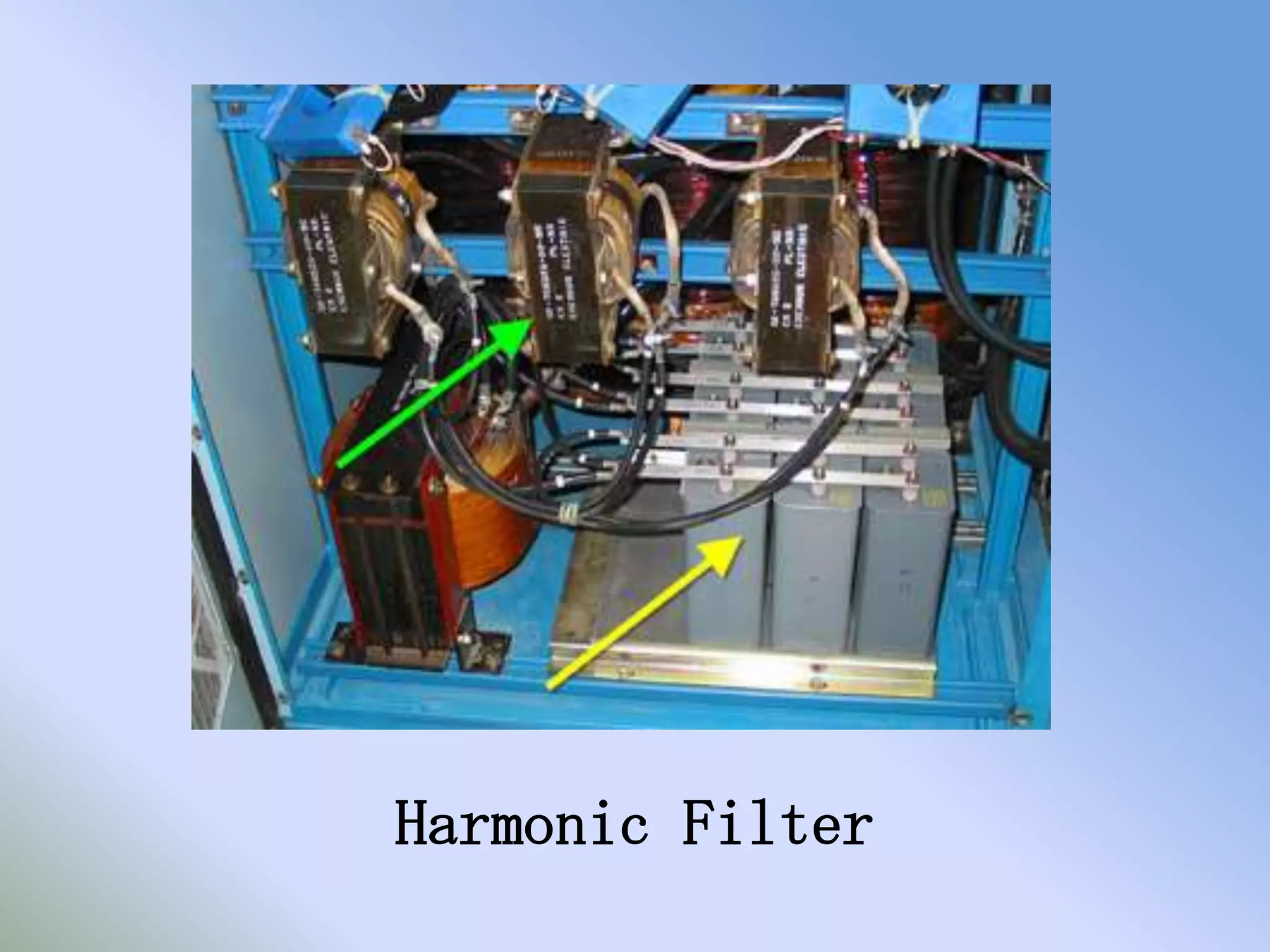Reactive power consumption in modern power system | PPT