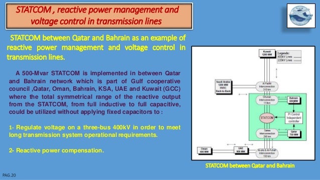 Reactive Power Management And Voltage Control By Using Statcom