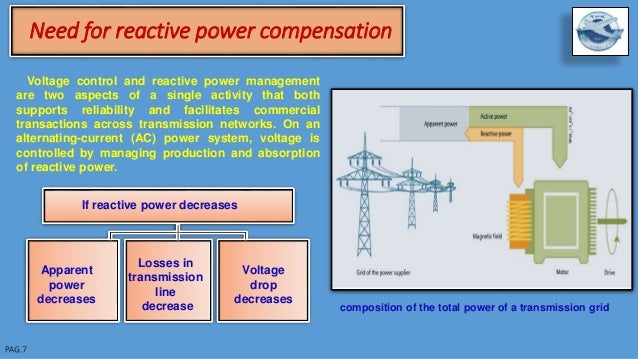Reactive Power Management And Voltage Control By Using Statcom