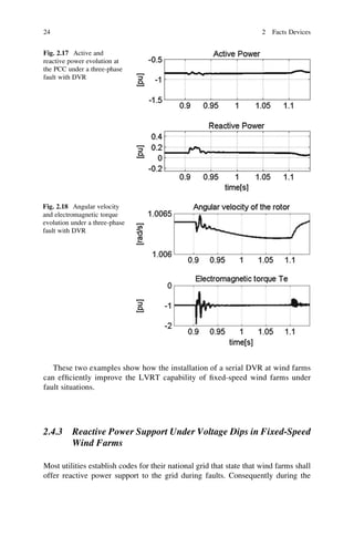 Reactive power management of power networks with wind generation | PDF