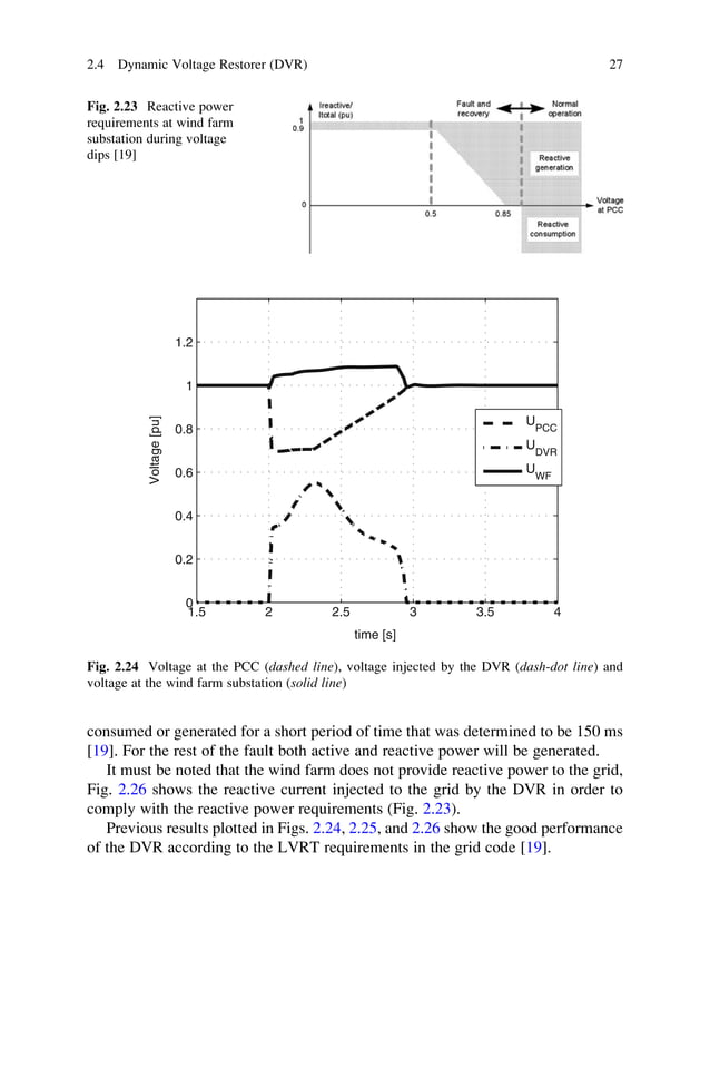 Reactive power management of power networks with wind generation | PDF | Radio Control | Hobbies ...