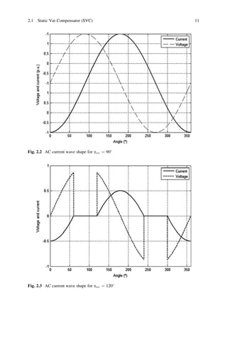 Reactive power management of power networks with wind generation | PDF | Radio Control | Hobbies ...