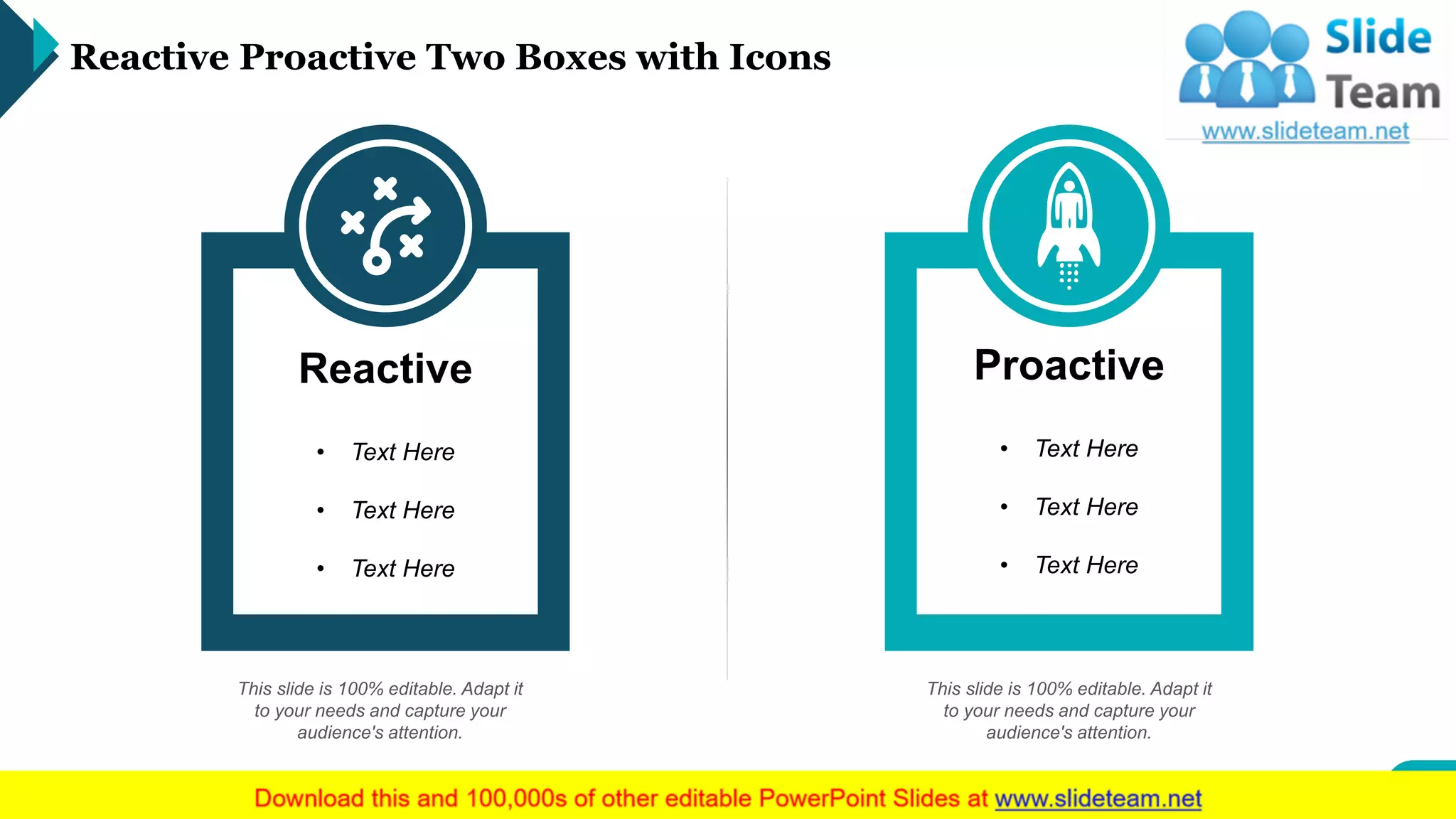 Reactive Proactive Table Showing Attributes Comparison Direction Con