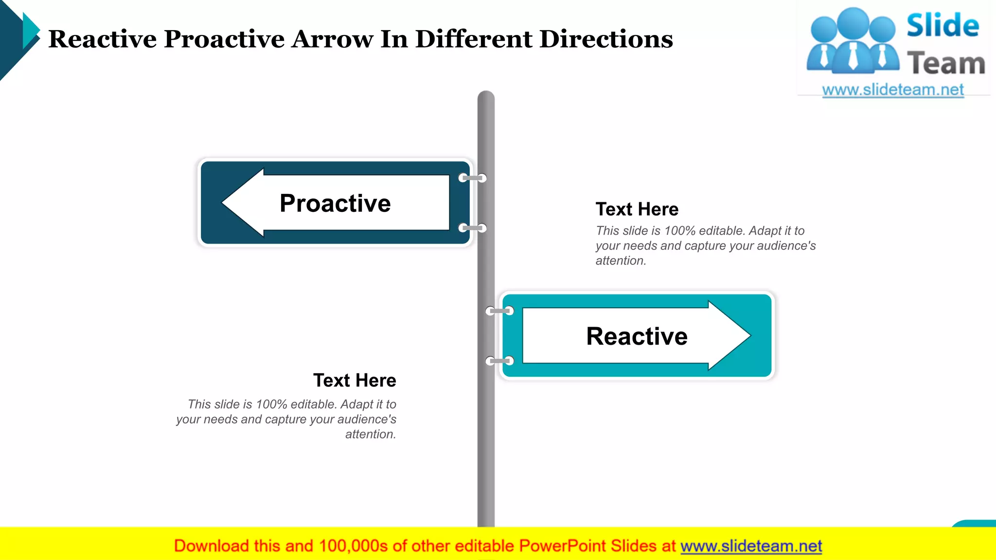 Reactive Proactive Table Showing Attributes Comparison Direction Con